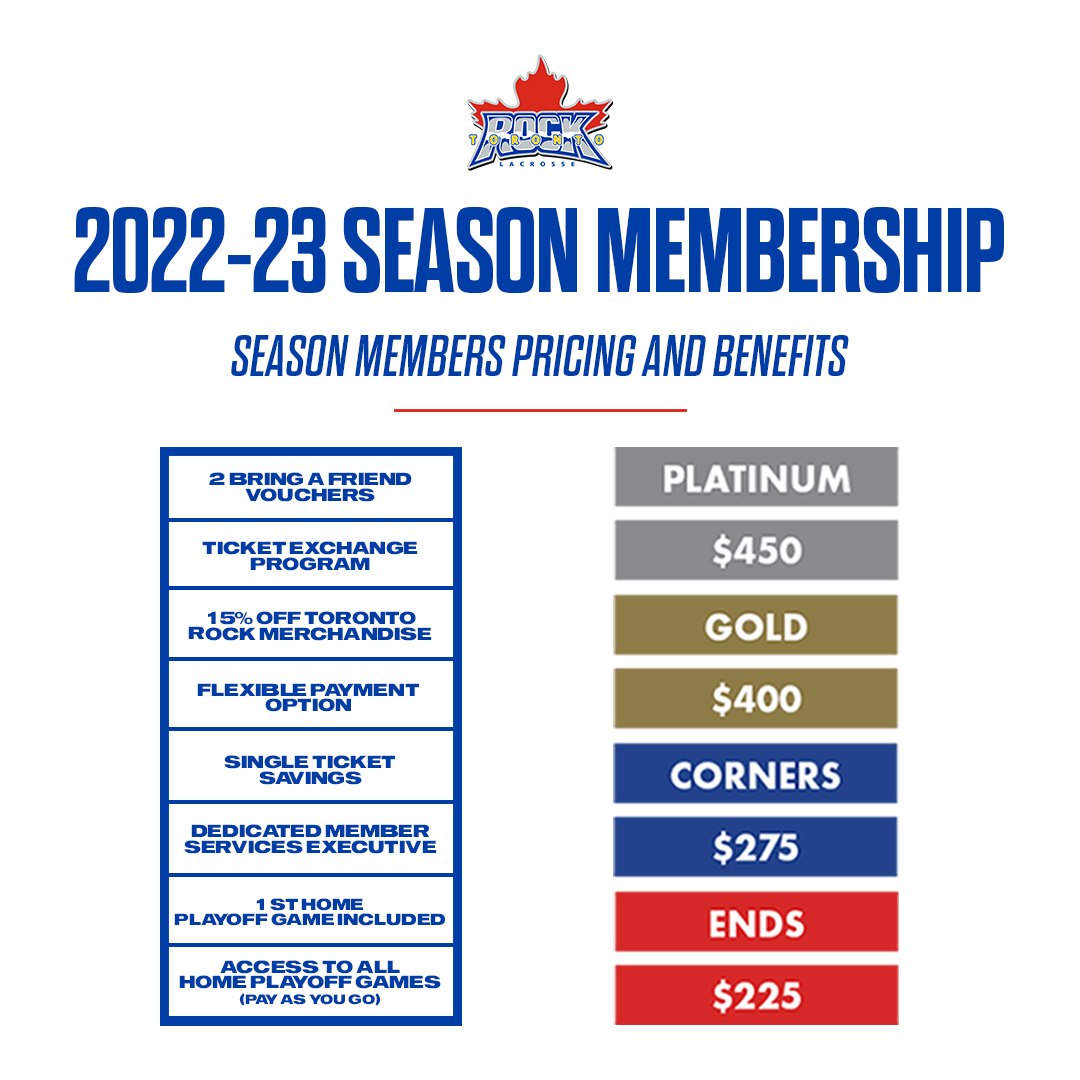 Season Memberships - Toronto Rock